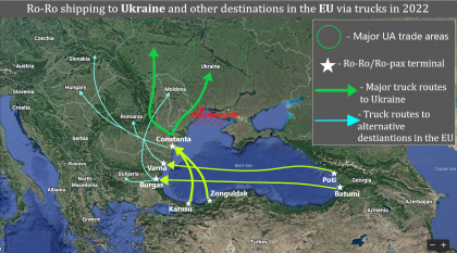 Black Sea ro-ro operations adapt to the new normal as companies seek ...
